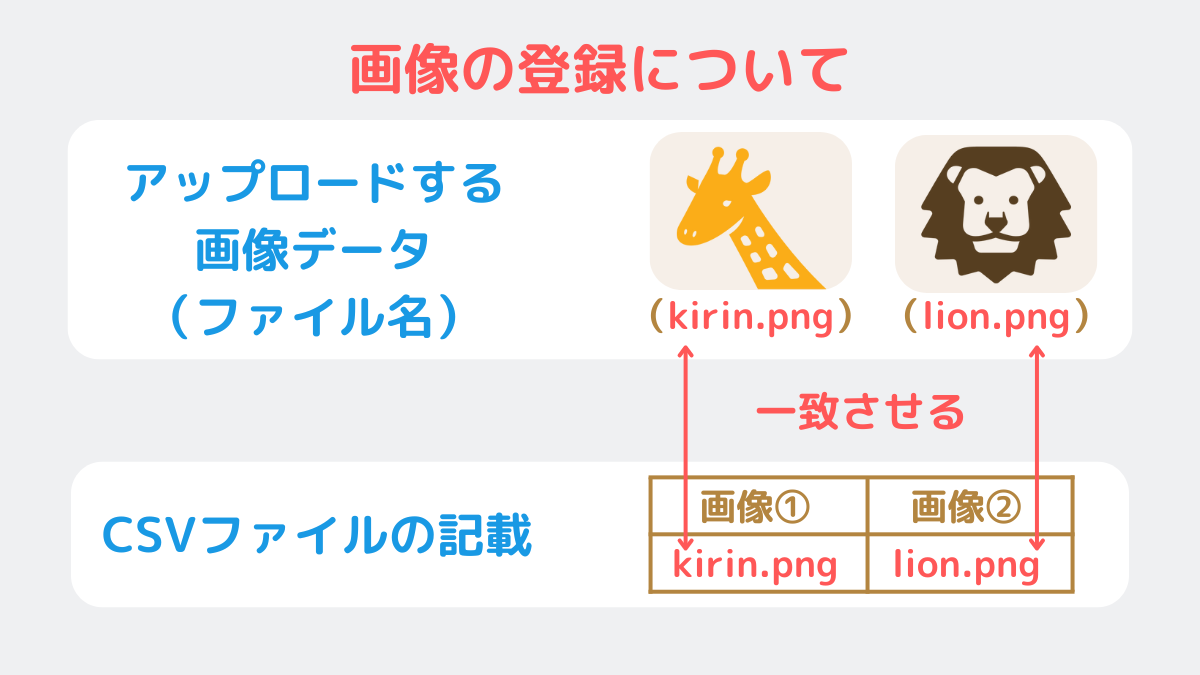 【STORES】たくさんある商品を簡単に登録したいストアオーナー必見！一括登録のやり方（csvファイルをアップロードする）を解説。 | 夜ふかしキリン